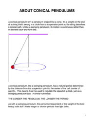 Pendulums, All About • | NAWCC Forums