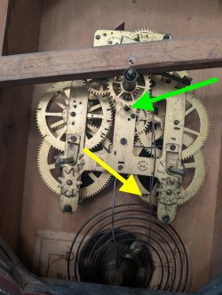 What model Seth Thomas clock is this? | NAWCC Forums